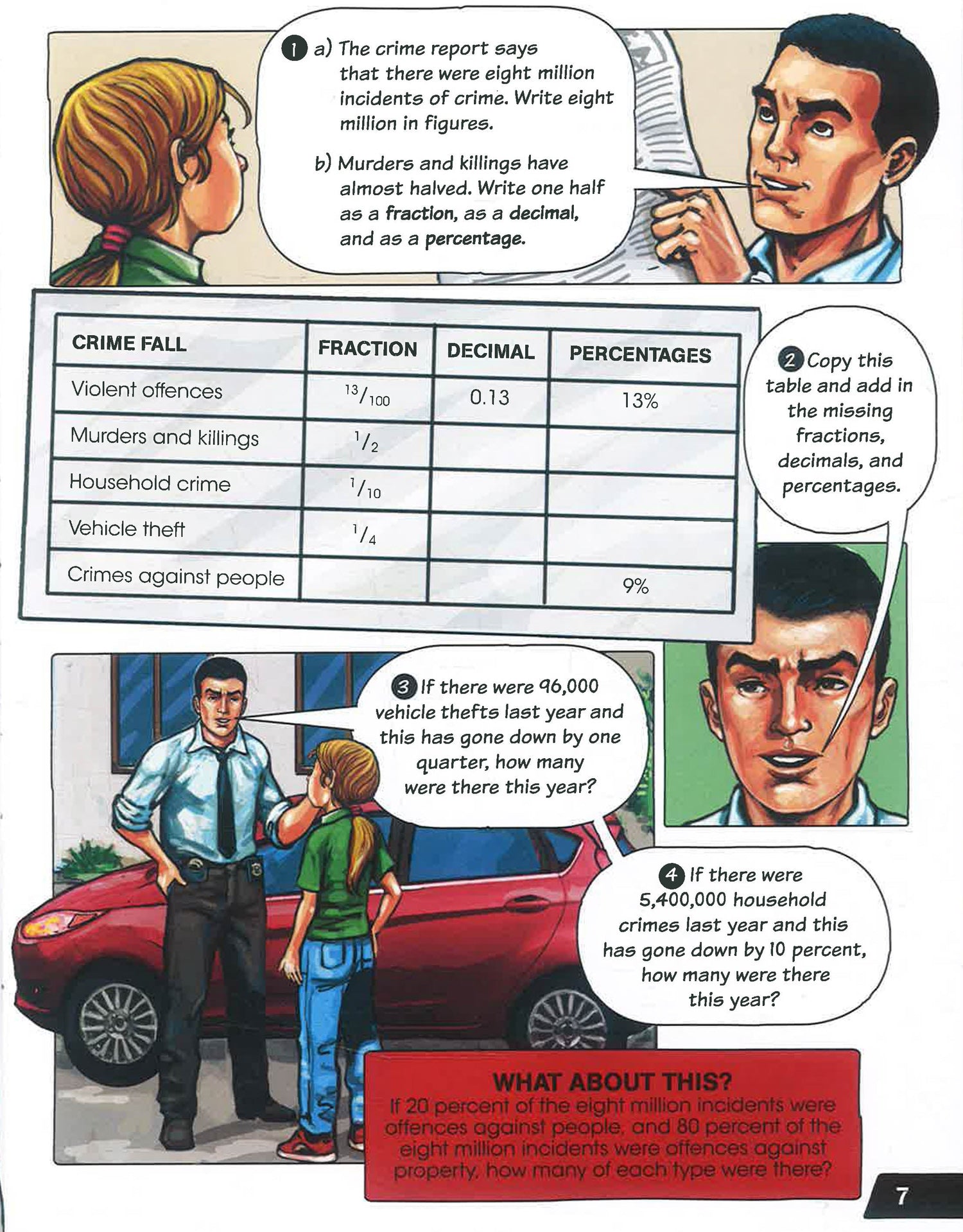 Math Challenger – BookXcess