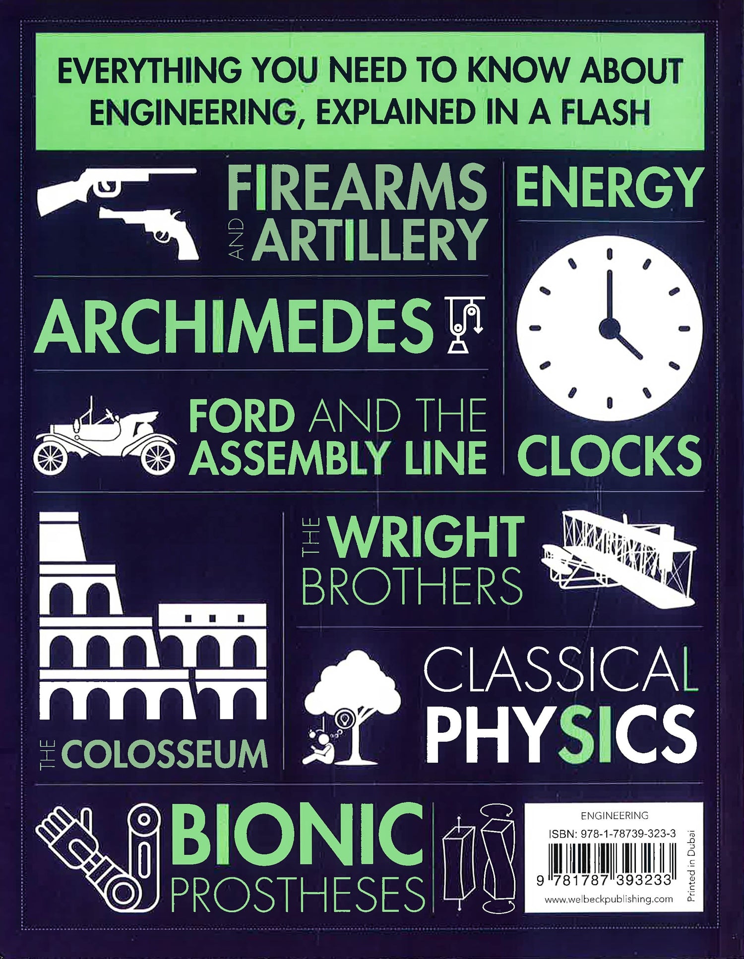 Instant Engineering – BookXcess