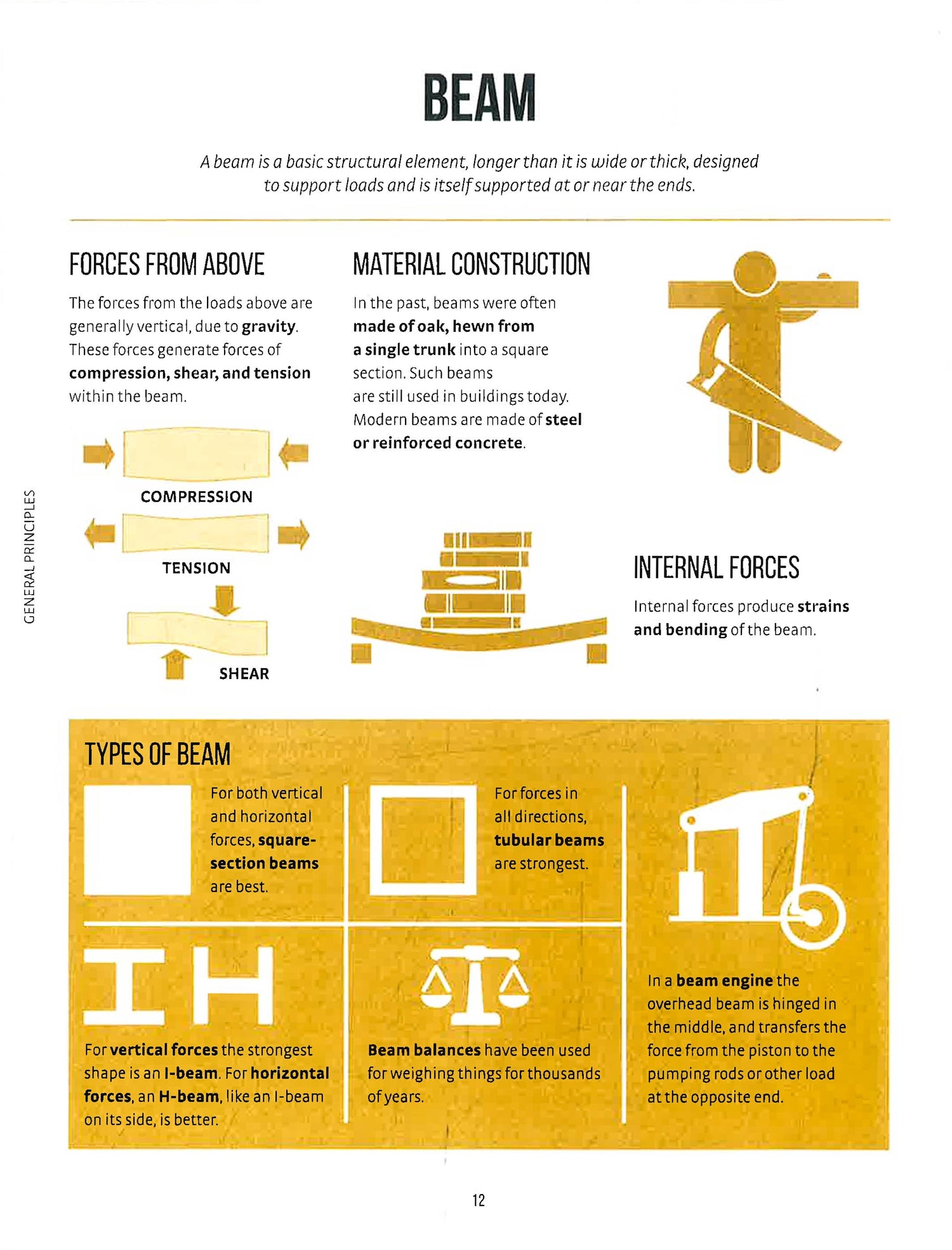 Instant Engineering – BookXcess