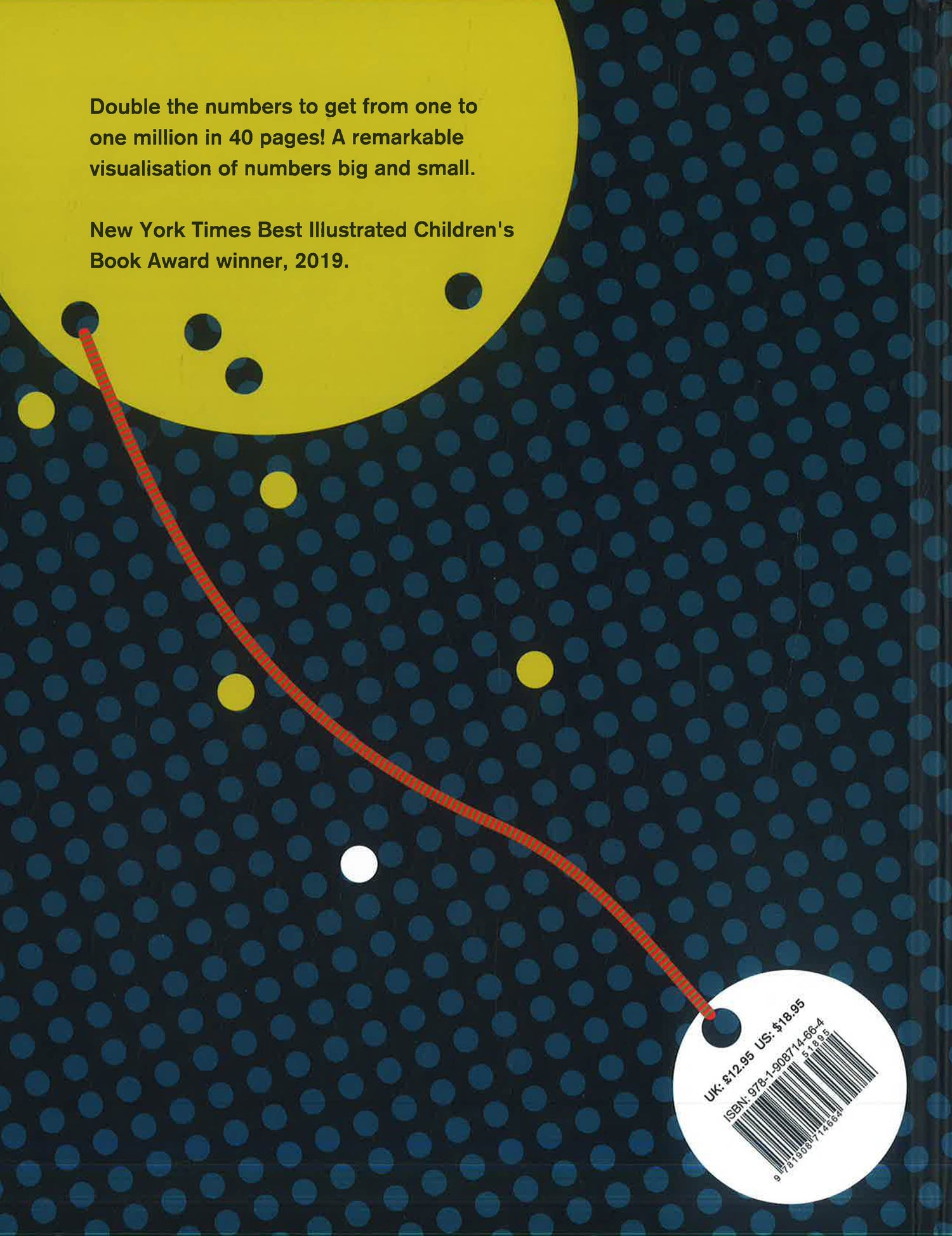 A Million Dots – BookXcess