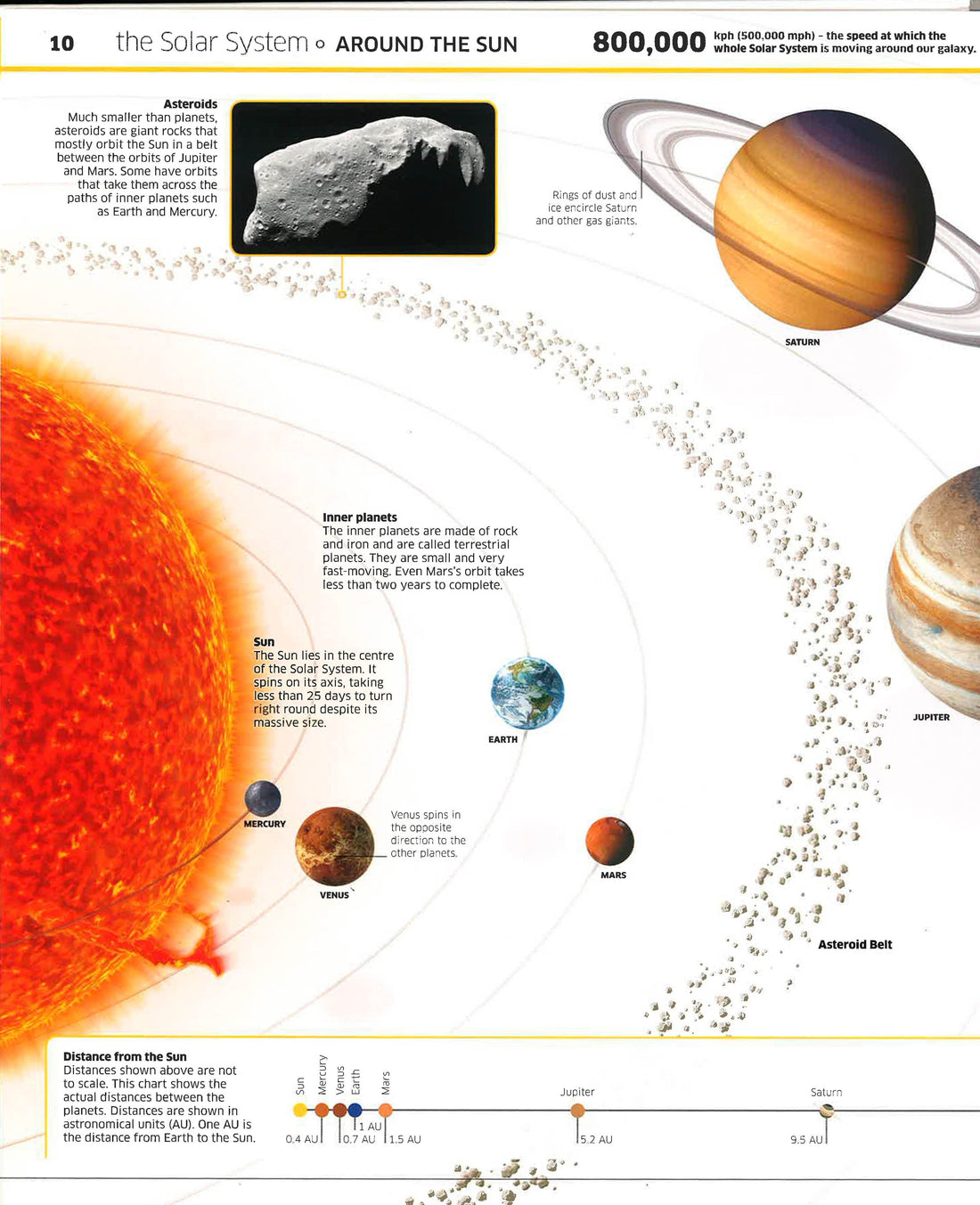Knowledge Encyclopedia: Space! – BookXcess
