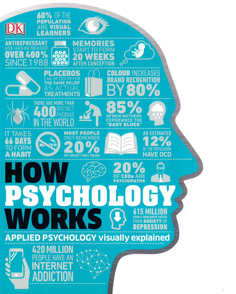 How Psychology Works – BookXcess