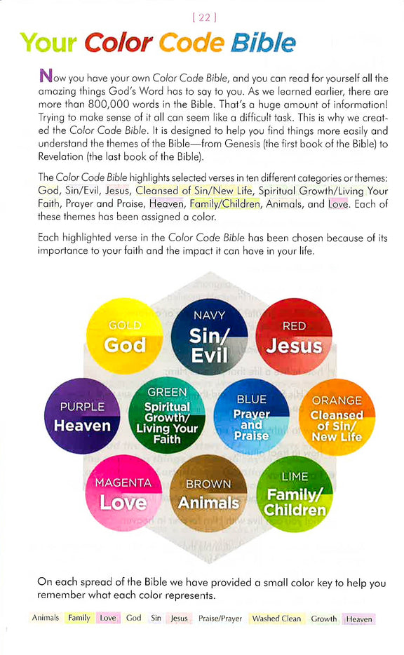 The Niv Color Code Bible – BookXcess