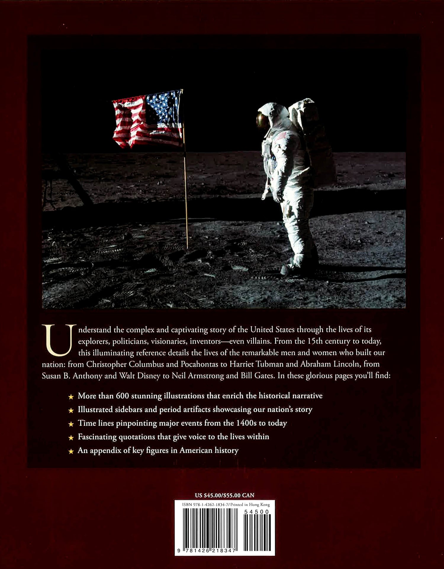 Who's Who In American History – BookXcess