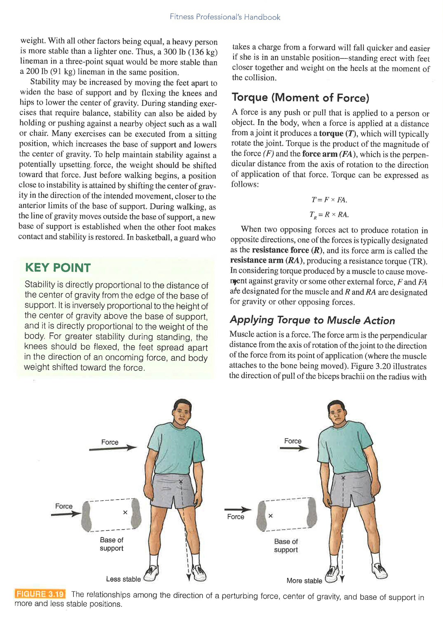 Fitness Professional's Handbook – BookXcess