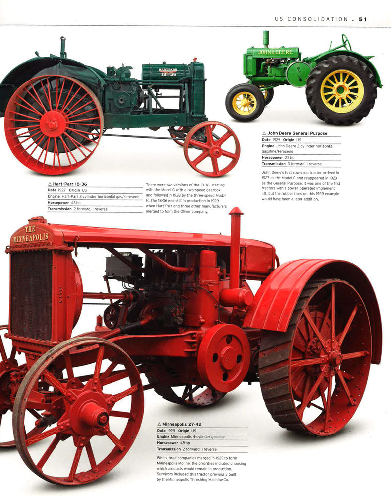 Tractor: The Definitive Visual History – BookXcess