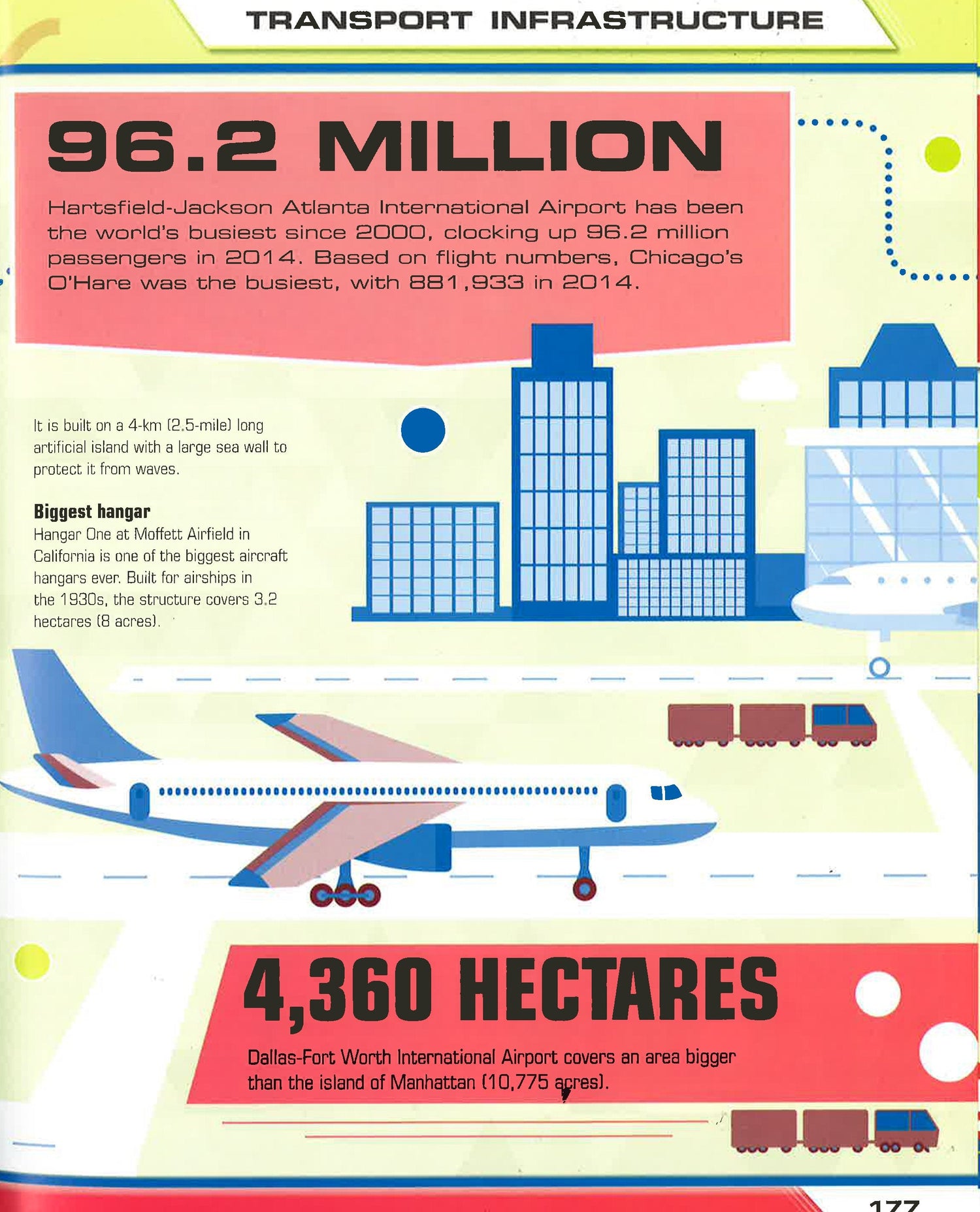 Infomaniac: Become An Expert In An Hour – BookXcess