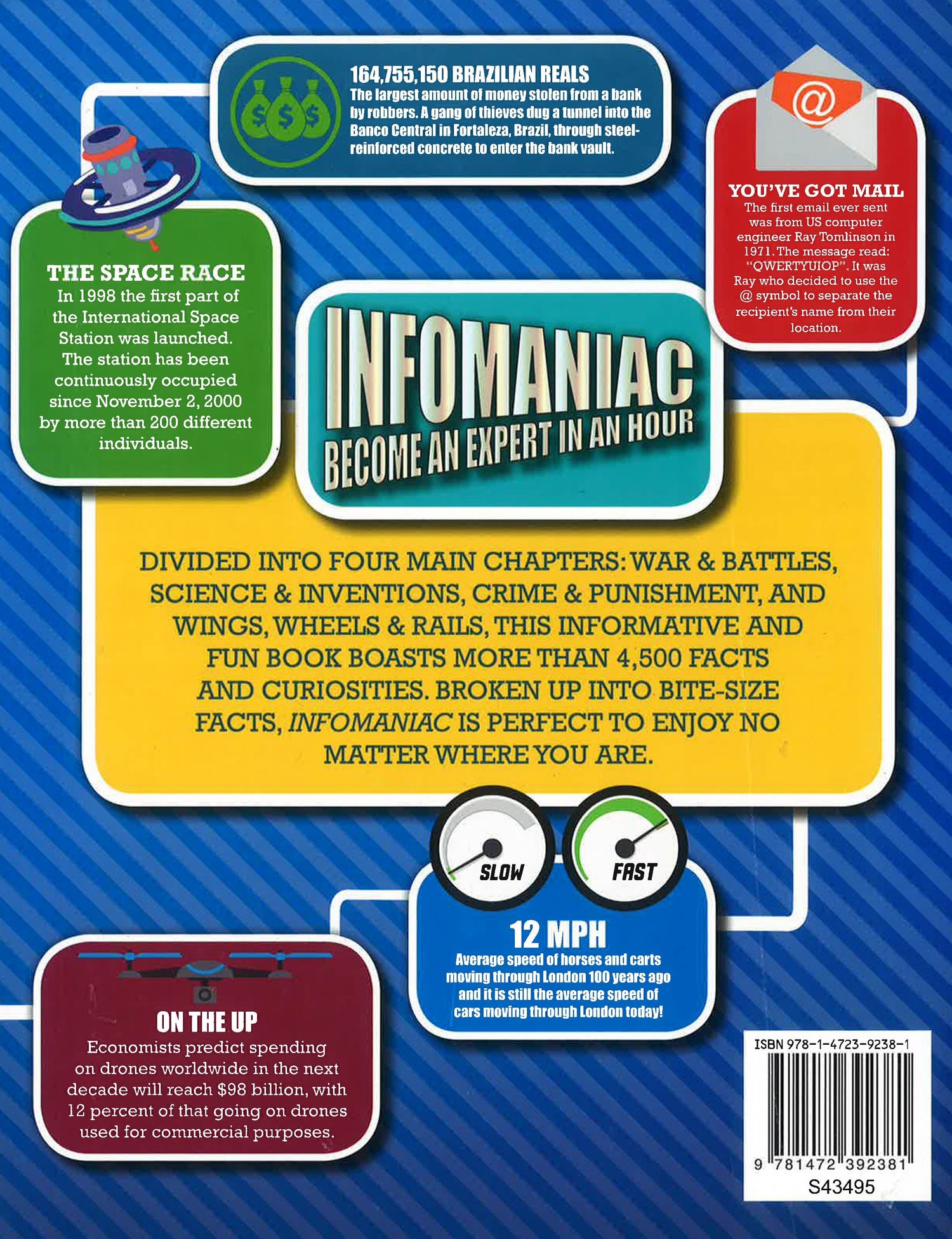 Infomaniac: Become An Expert In An Hour – BookXcess