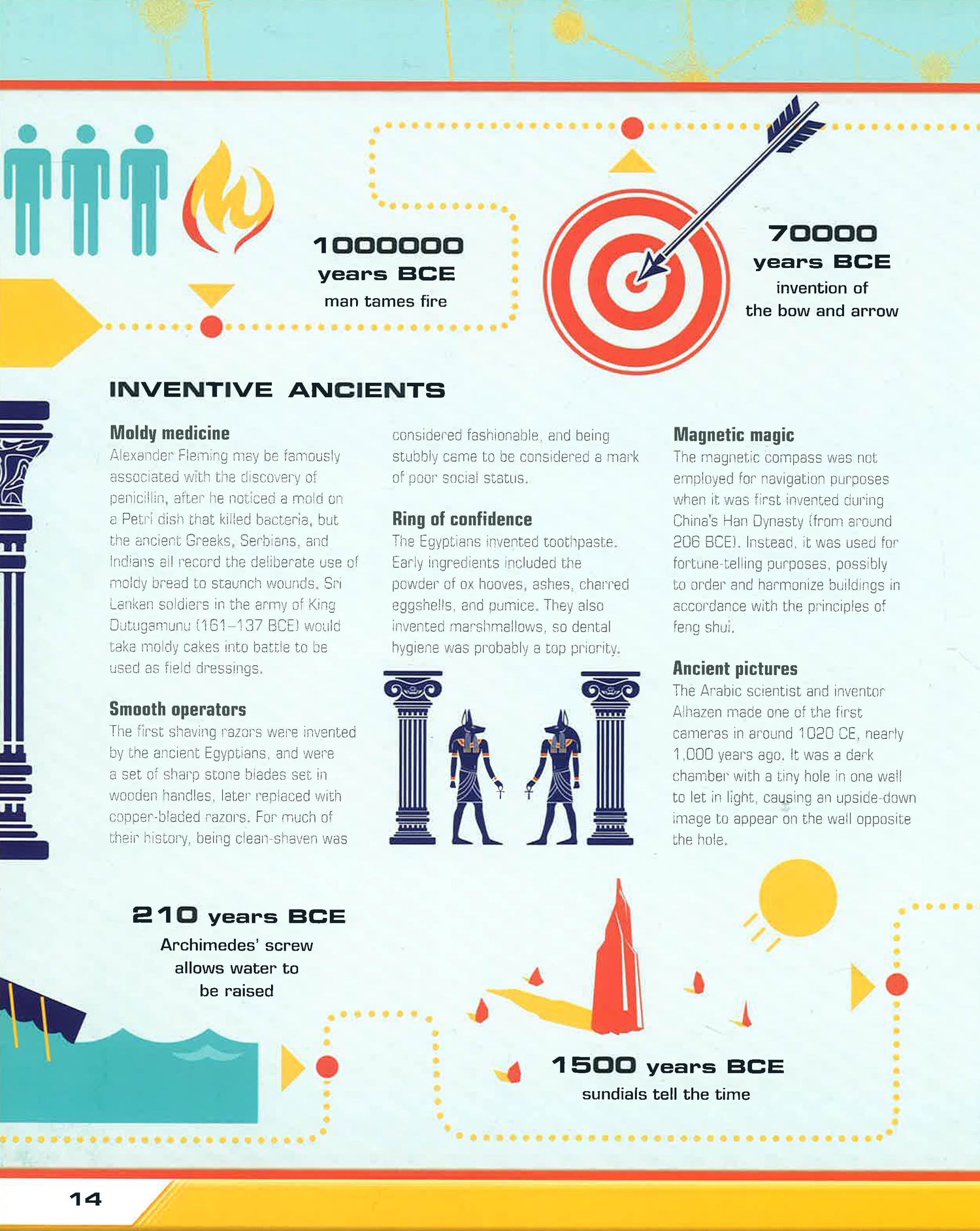 Infomaniac: Become An Expert In An Hour – BookXcess