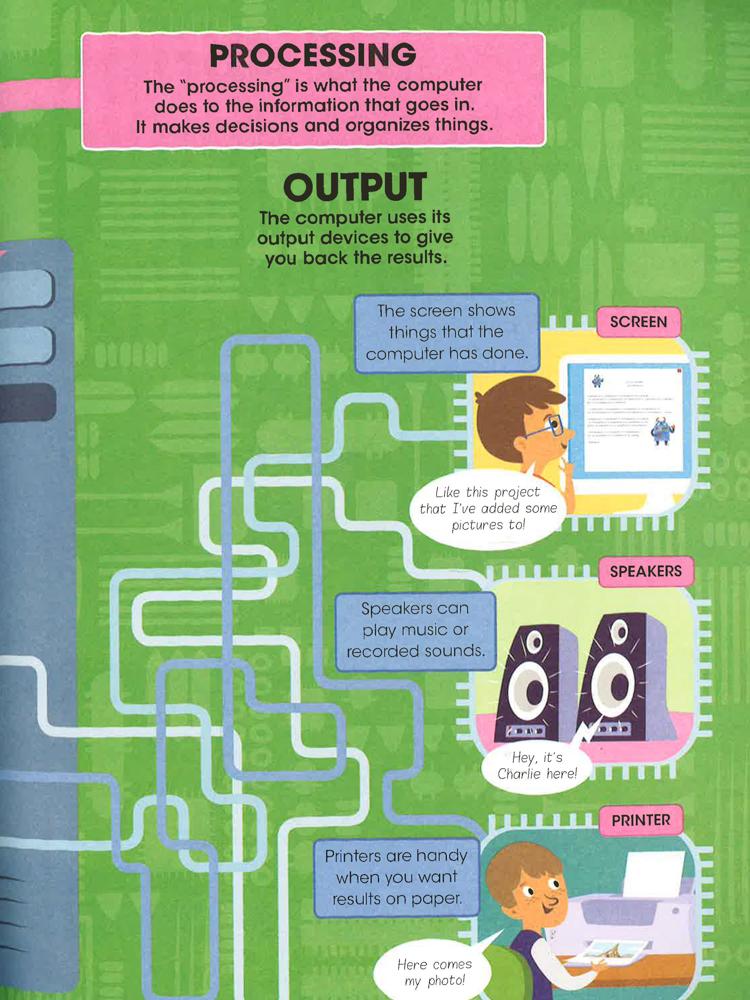 Coding And Computers – BookXcess