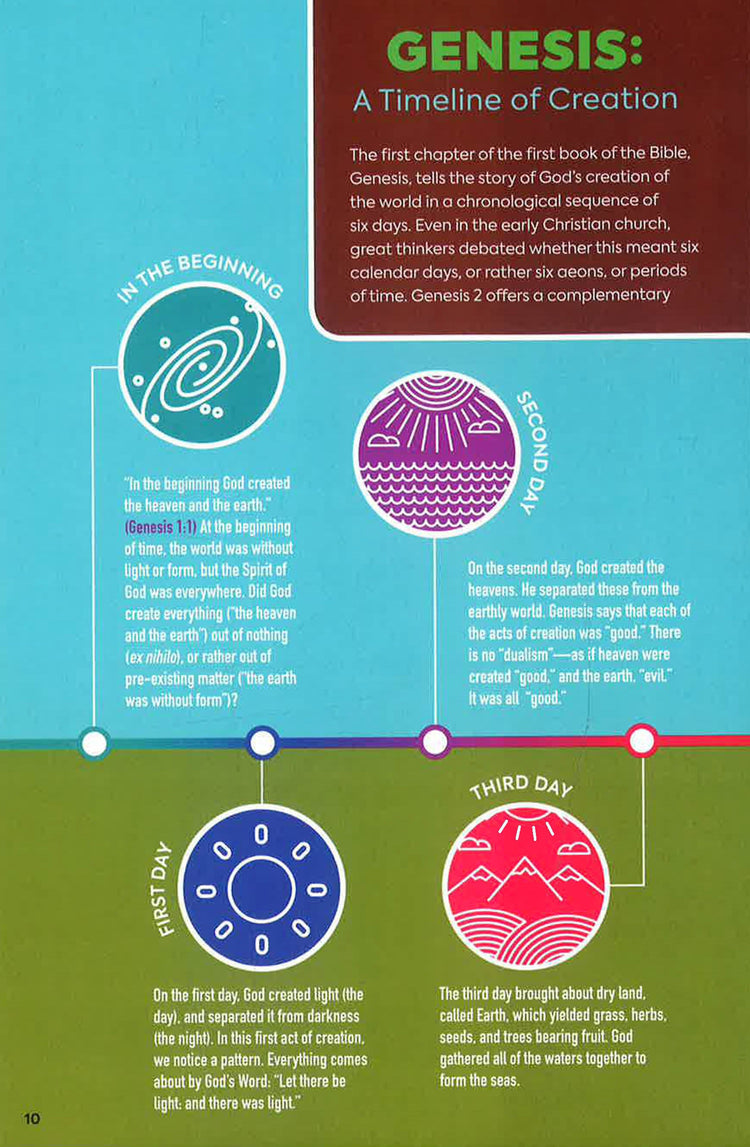 The Infographic Guide to the Bible: The Old Testament : A Visual Refer ...