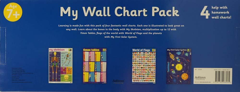 My First Wall Chart Pack – BookXcess