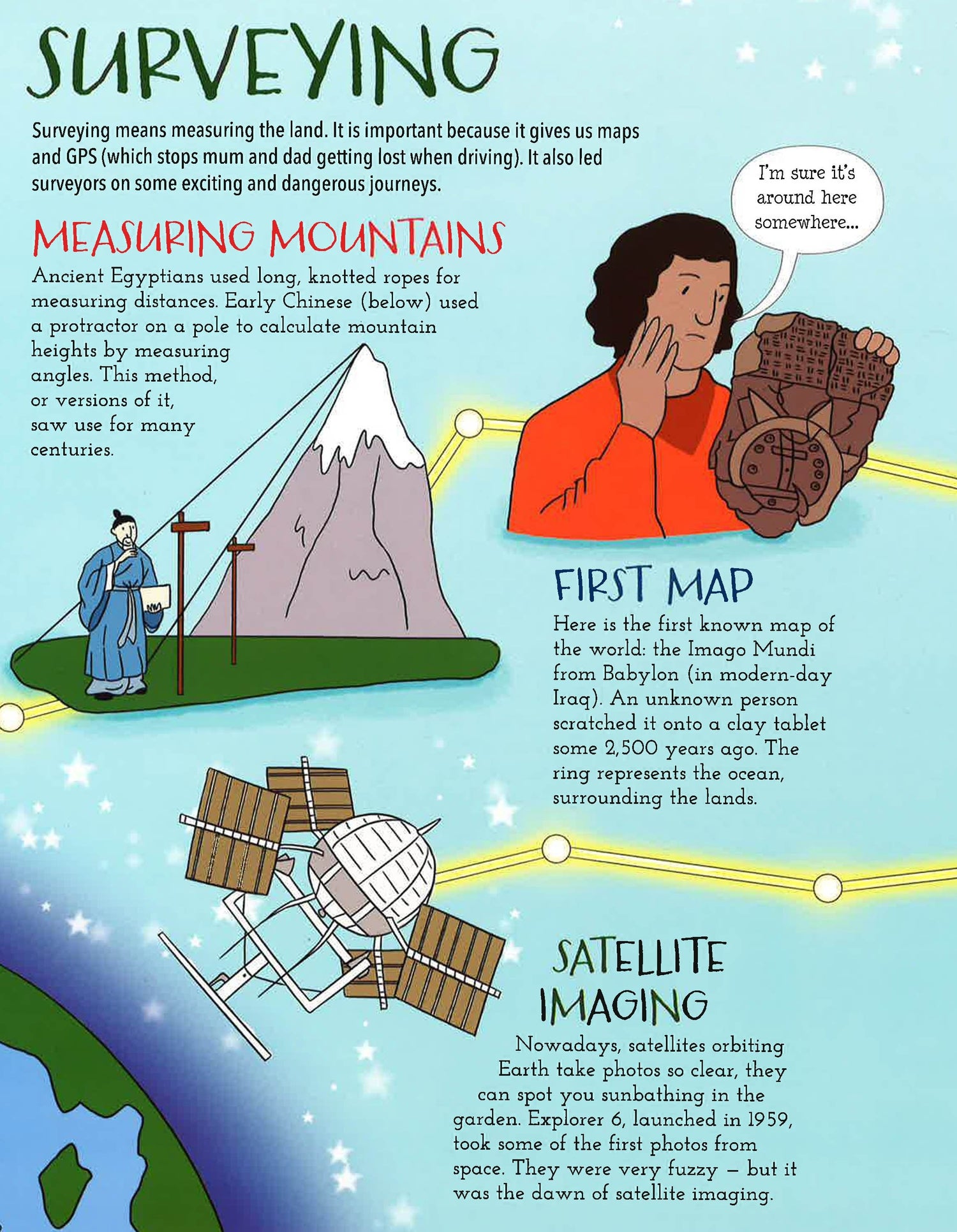 Incredible Inventions – BookXcess