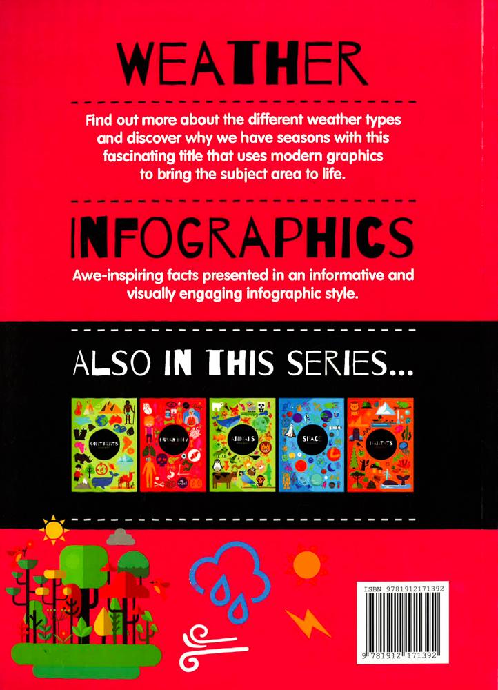 Weather – BookXcess