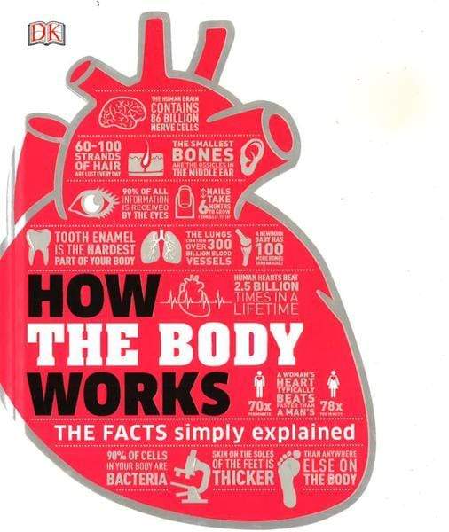 How The Body Works – BookXcess